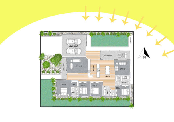 WHAT DO I NEED TO KNOW ABOUT THE ORIENTATION OF MY HOME ON MY BLOCK OF ...